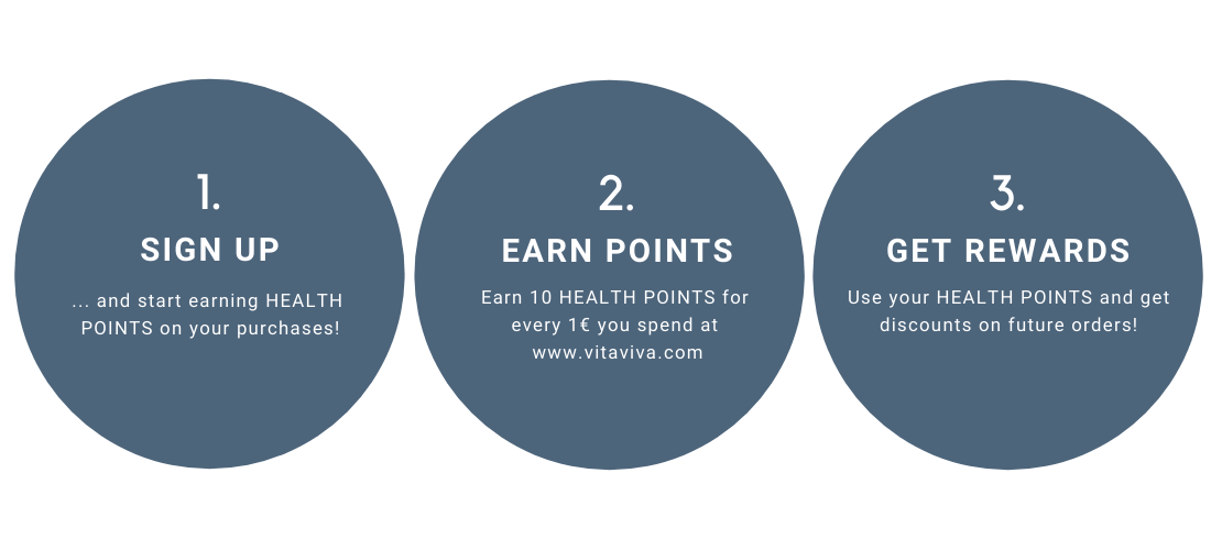 Loyalty Club - VITAVIVA